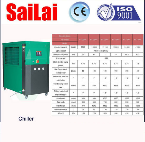 Custom Industrial Process Chiller Units , Industrial Water Cooled ...