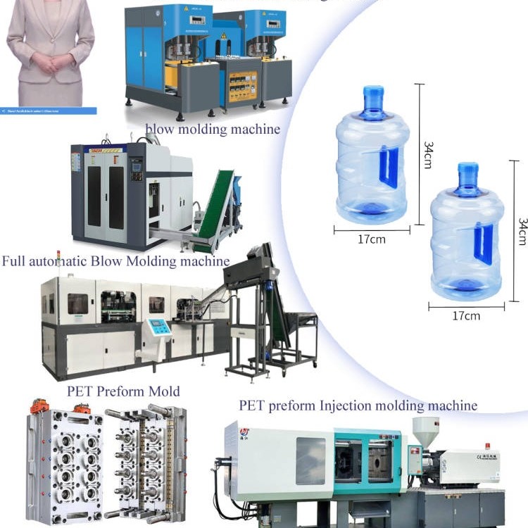 150 Ton High Capacity PET Preform Injection Molding Machine
